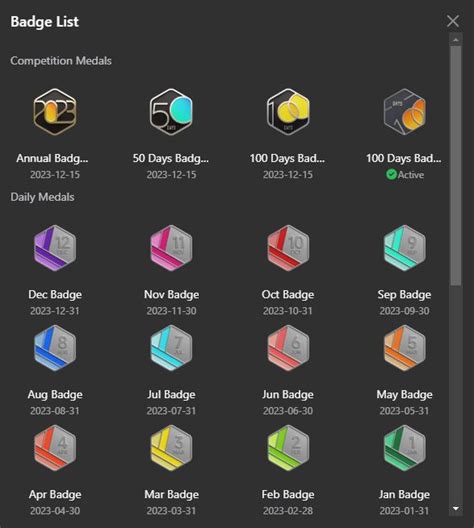 Matej Dragicevic On Linkedin Leetcode Codingchallenges