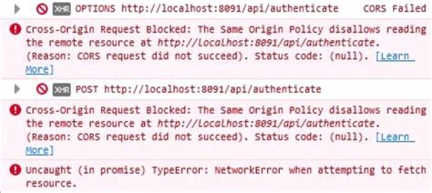 Azar S On Linkedin Webdevelopment Cors Frontend Backend