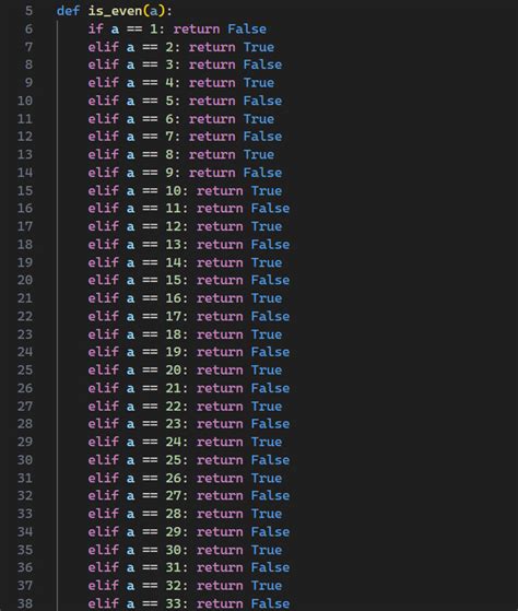 The Land Of Doodle On Tumblr