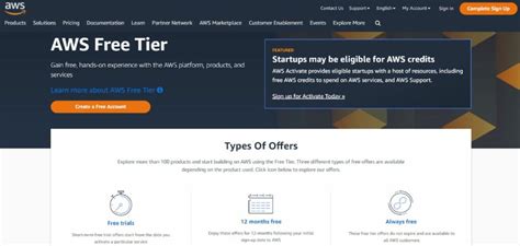 10 Best Free Vps Hosting Providers 2025 Trial And Forever