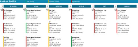 Kanban Board Task Tracker In Excel