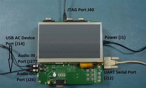 6 Device Drivers — Processor Sdk Rtos Documentation
