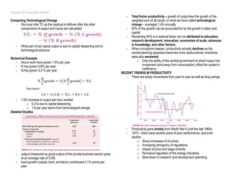 Chapter 25 Economic Growth Summary From Samuelson And Nordhaus Docx