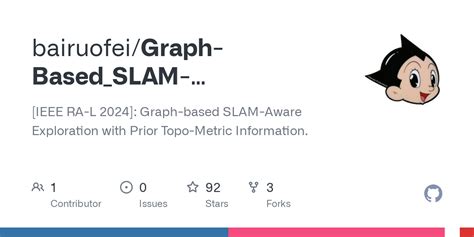 Graph Based SLAM Aware Exploration Supp Pdf At Master Bairuofei Graph