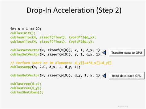 cuda accelerated libraries ppt download