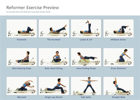 Pilates Machine Exercises Chart Printable Free Learn With Charts