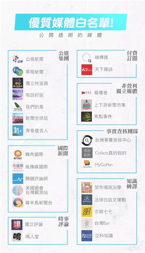 哪些台湾媒体值得看？ 新·品葱