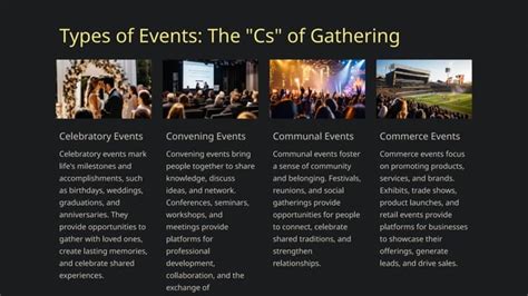 CHAPTER 1 EVENT MANAGEMENT AN OVERVIEW FOR THE PPT