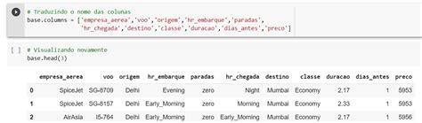 Como Tratar Vari Veis De Texto Em Um Dataset Real Maneiras