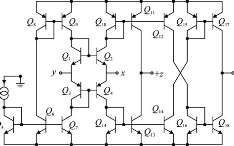 Bipolar Realization Of Mo Cccii Download Scientific Diagram