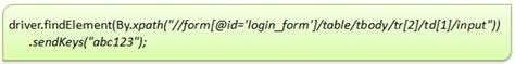 Selenium Webdriver Perform Operations On Webelements Electronics Maker