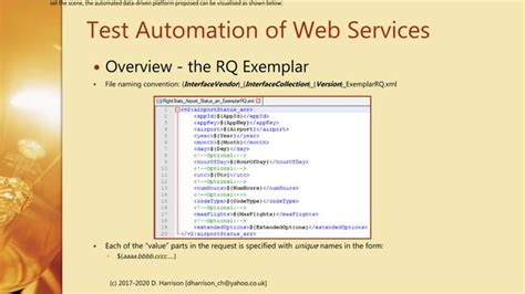 Soap Ui Automation Pptx Web Development Internet