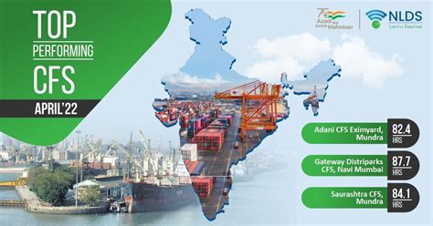 Dhiraj Tank On Linkedin Adani Mundra Exim Yard Team Did It Once Again Highest Volume Among All…