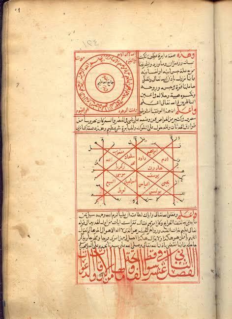 Whats The Deal With Geometry Letters Maths And Magic R Djinnology