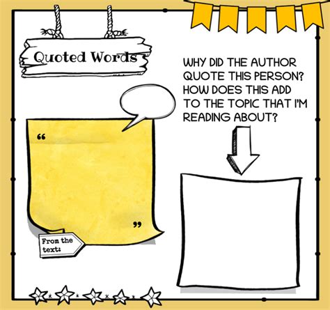 Close Reading Signposts Digital Log For Nonfiction Text