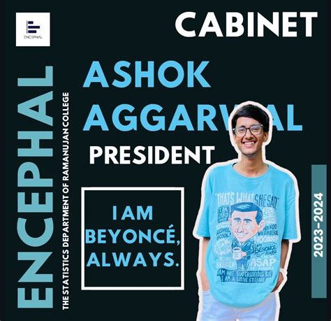 President Statistics Beavailable Ashok Aggarwal 69 Comments