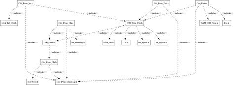 4 13 Cdd Pwm Module — Documentation For F29h85x