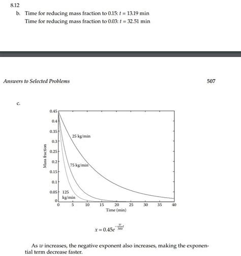 Solved The First Picture Is Of The Prompt The Second Is Of