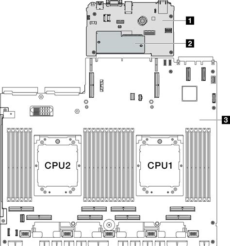 Aufbau Der Systemplatinenbaugruppe Thinksystem Sr675 V3 Lenovo Docs