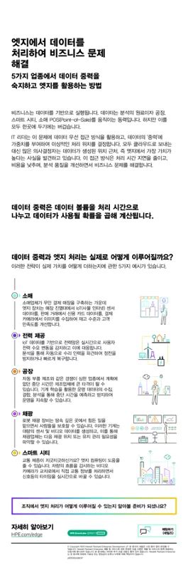 엣지에서 데이터를 처리하여 비즈니스 문제 해결