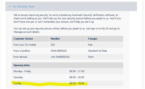 solved o2 sim only to refresh o2 community