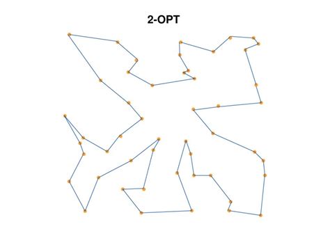 Ppt Hypercubes And Neural Networks Powerpoint Presentation Free Download Id5491591