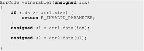 Figure 1 From Detecting Spectre Vulnerabilities By Sound Static Analysis Semantic Scholar