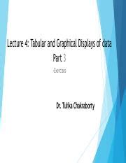 Lecture 4 MGTS 103 Part 3 Tabular And Graphical Displays Exercises Pdf