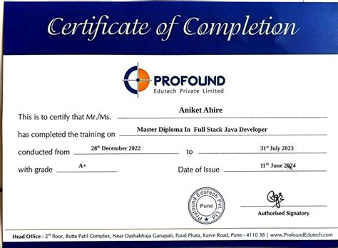 Aniket Ahire On Linkedin A Fullstackjavadevelopment