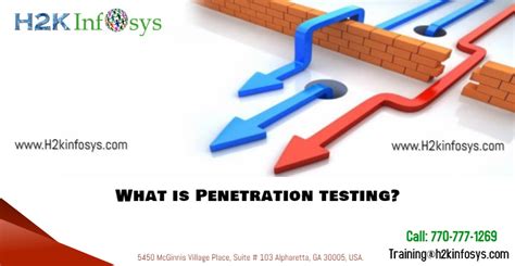 Penetration Testing System Testing H2kinfosys Blog