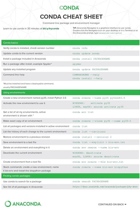 Conda Datascience Python Programmingtips Anaconda Machinelearning Saran Pandiyan B
