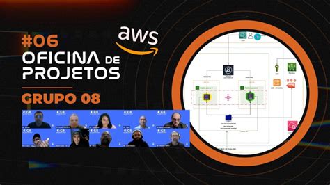 Implantação De Central Telefônica Em Cloud Aws Cloud Treinamentos