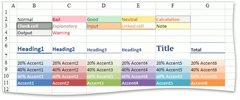 Spreadsheet Appearance Asp Net Web Forms Controls Devexpress Documentation