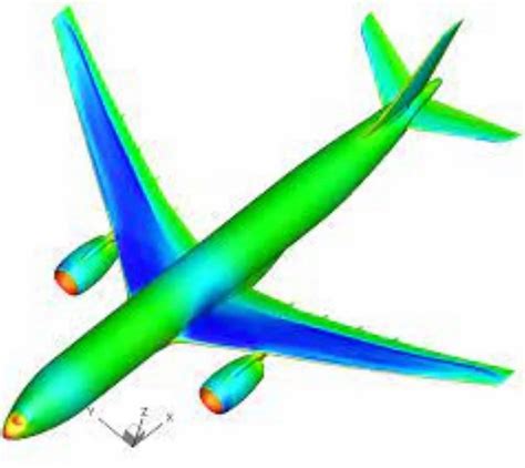 Cfd Aerodynamic Analysis Service At ₹ 1000hour In Kalyan Id
