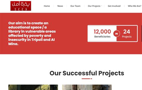 Seednational Zeesweb Solutions One Line Of Code At A Time