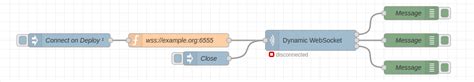 Github Hindurablenode Red Contrib Dynamic Websocket