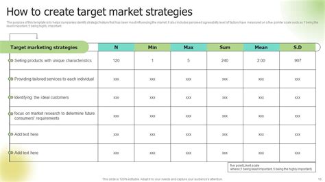 Selecting Target Markets And Target Market Strategies Ppt Template