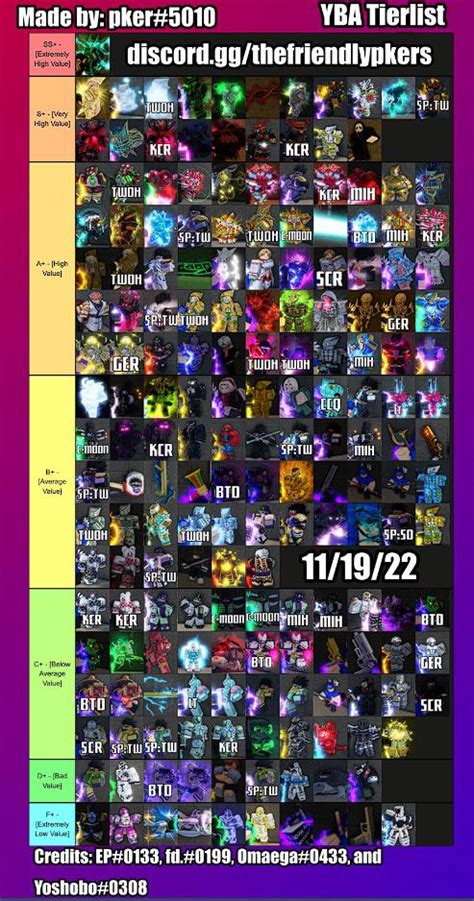 Trading Cc Ws A And Adds For Any Twoh Skins Rybaofficial