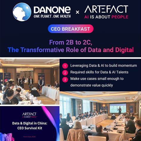 Artefact On Linkedin Description