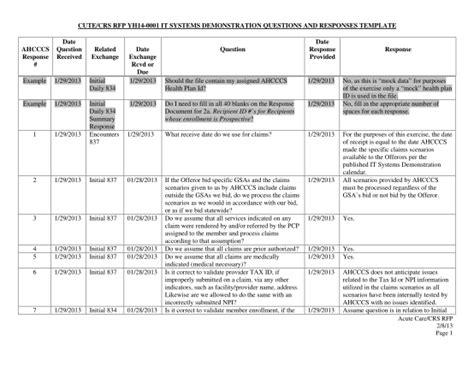 22 Rfp Response Template Free To Edit Download And Print Cocodoc