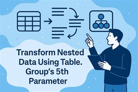 🔄 Master Dynamic Date Based Grouping In Power Query With The 5th