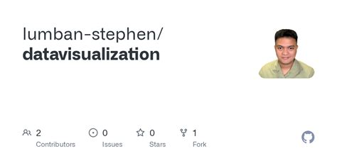Github Lumban Stephendatavisualization
