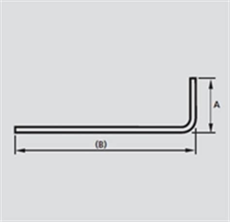 Reinforcement Shapes