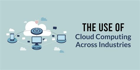 The Use Of Cloud Computing Across Industries