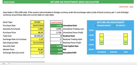 Analytical Return On Investment Roi Calculator Eloquens