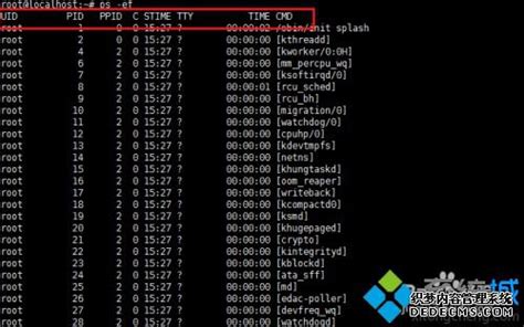 Linux怎么查看正在运行的进程 怎么看linux下正在运行的所有的程 Linux怎么查看正在运行的进程 怎么看linux下正在运行的所有的程