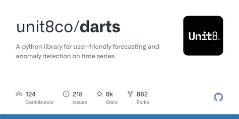 Darts 16 Hierarchical Reconciliation Ipynb At Master · Unit8co Darts · Github
