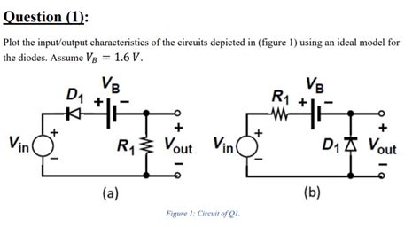 Solved Question 1 Plot The Input Output Characteristics Chegg
