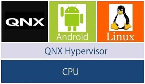 一文带你了解新能源汽车操作系统（科普篇） 知乎