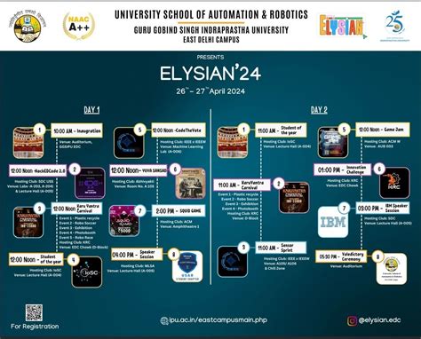 Ggsipu Edc On Linkedin Elysian2024 Techfest Ggsipu Ggsipu Edc
